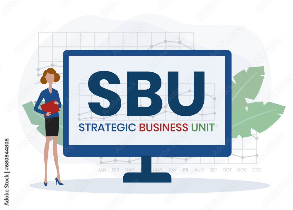SBU - strategic business unit. acronym business concept. vector ...
