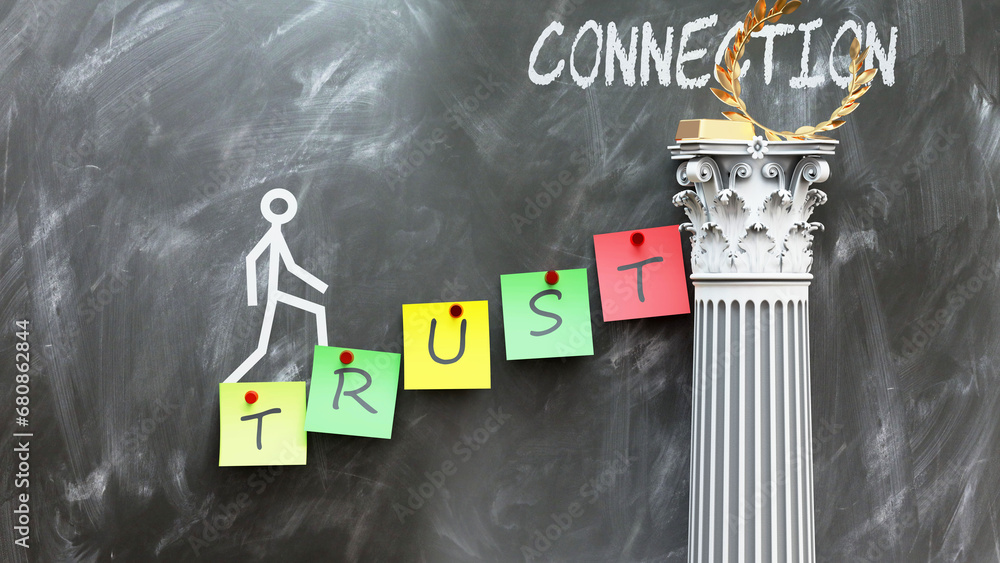 Trust leads to Connection - a metaphor showing how trust makes the way ...