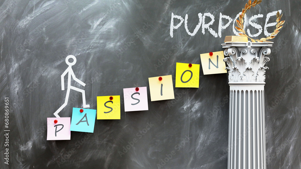 Passion leads to Purpose - a metaphor showing how passion makes the way ...