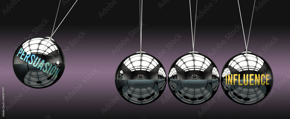 Persuasion leads to Influence. A metaphor in which persuasion initiates ...