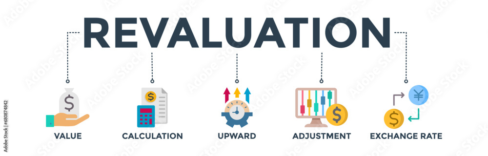 Revaluation banner web icon vector illustration concept with icon of ...