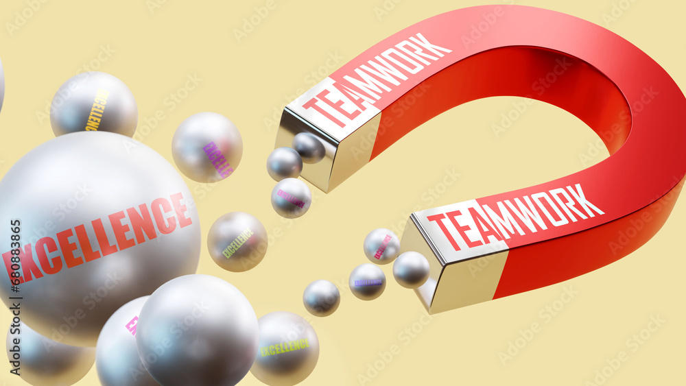 Teamwork which brings Excellence. A magnet metaphor in which teamwork ...