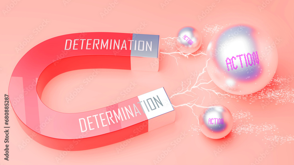 Determination attracts Action. A magnet metaphor in which power of ...