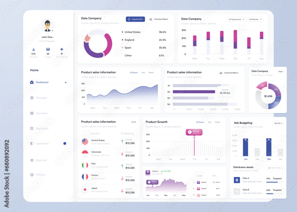 UI UX Infographic dashboard. UI design with graphs, charts and diagrams ...