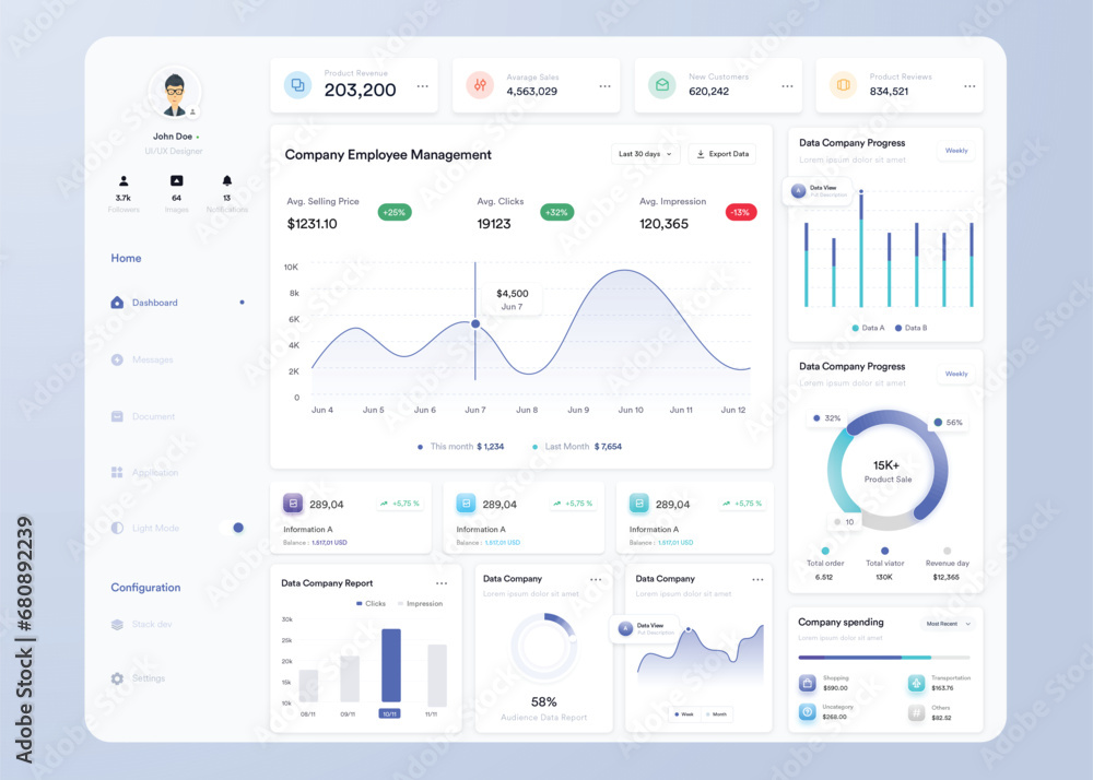 UI UX Infographic dashboard. UI design with graphs, charts and diagrams ...