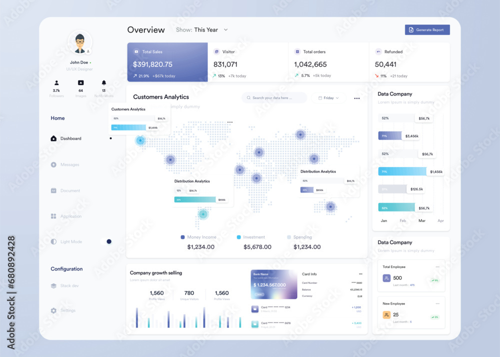 UI UX Infographic dashboard. UI design with graphs, charts and diagrams ...