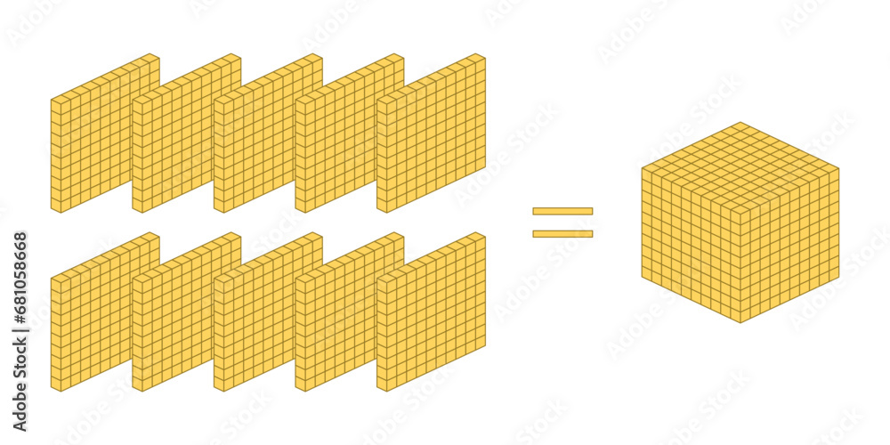 Ten flats equals one cube. Names and examples. Learning about base ten ...