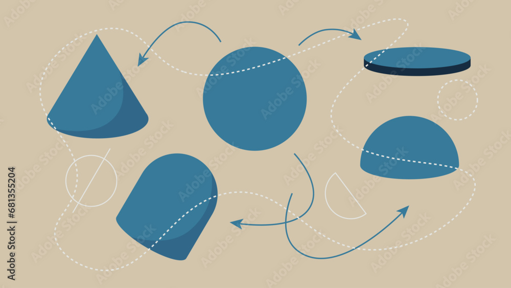 An image that captures a circle from multiple angles. An illustration ...