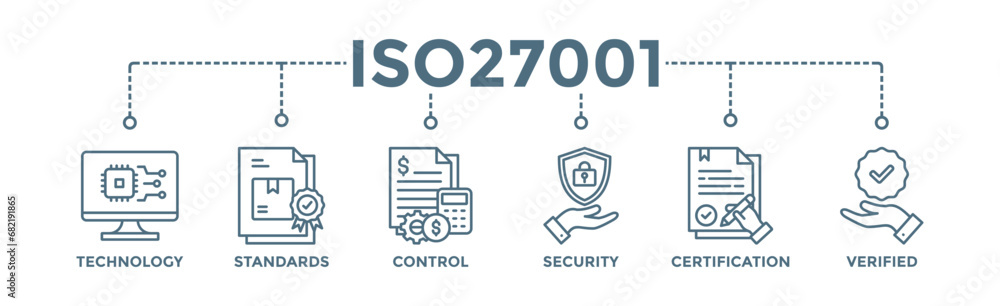 ISO27001 banner web icon vector illustration concept for information ...