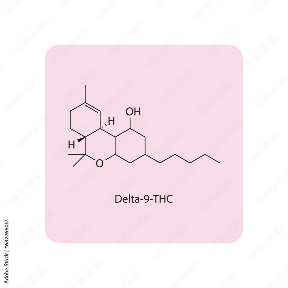 Diagram of Ganglioside, globoside and sphigomyeling breakdown pathways ...