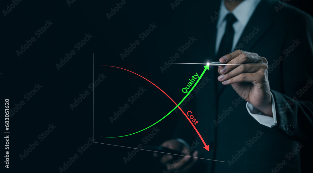 Quality increase and cost reduction optimization for products or services to improve efficiency ...