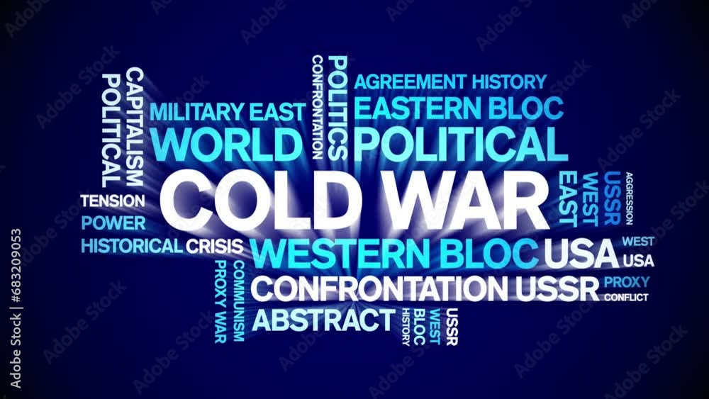 Cold War animated tag word cloud;text design animation kinetic ...