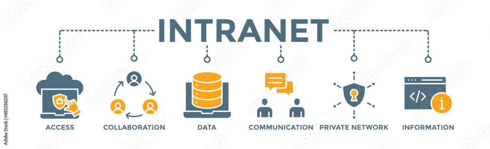 Intranet banner web icon vector illustration concept for global network ...