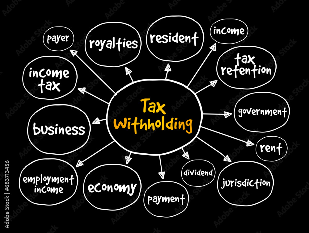 Tax Withholding is a set amount of income tax that an employer ...