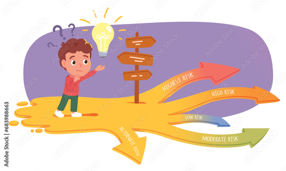 Business person choosing strategy path. Confused boy kid make choice ...