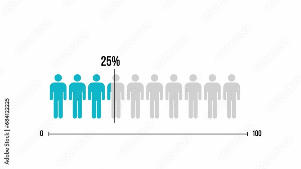 40 percent People Infographics. Fourty percentage Chart Animation ...