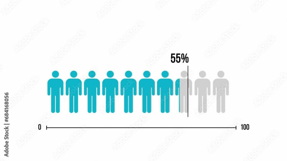 90 percent People Infographics.Ninety percentage Chart Animation. Green ...