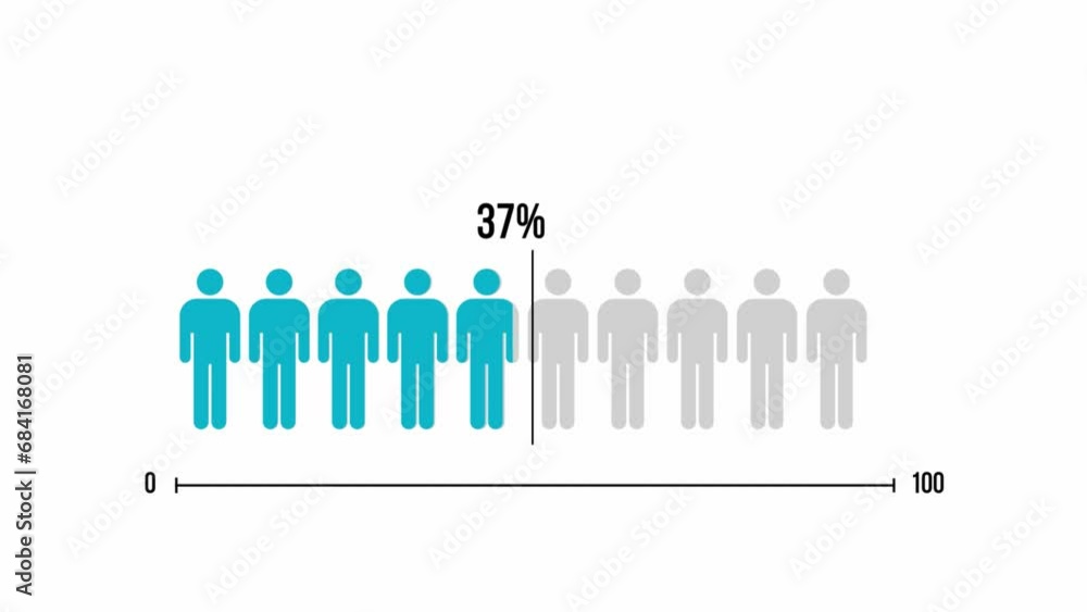 60 percent People Infographics. Sixty percentage Chart Animation. Green ...
