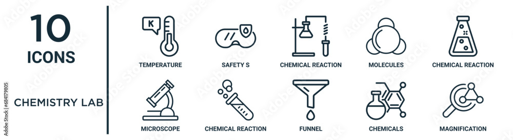 chemistry lab linear icon set. includes thin line safety s, chemical ...