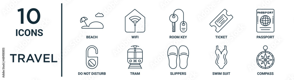 travel linear icon set. includes thin line wifi, room key, passport ...