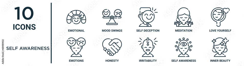 self awareness linear icon set. includes thin line mood swings, self ...