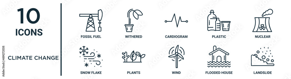Vektorová grafika „climate change linear icon set. includes thin line ...