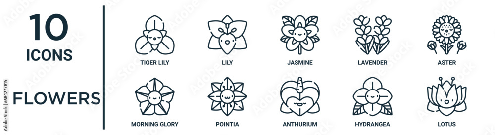 flowers linear icon set. includes thin line lily, jasmine, aster ...