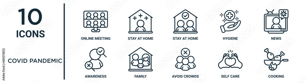 covid pandemic linear icon set. includes thin line stay at home, stay ...