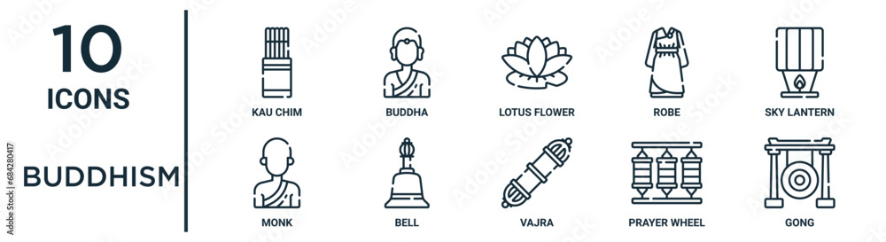 buddhism linear icon set. includes thin line buddha, lotus flower, sky ...