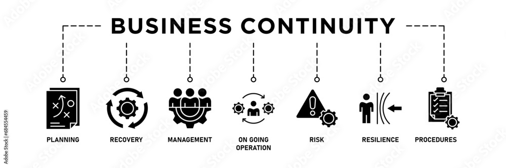 Business continuity plan banner web icon vector illustration concept ...