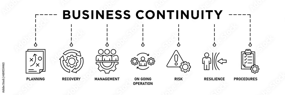Business continuity plan banner web icon vector illustration concept ...