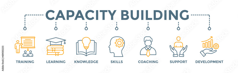 Capacity building banner web icon vector illustration concept with an ...