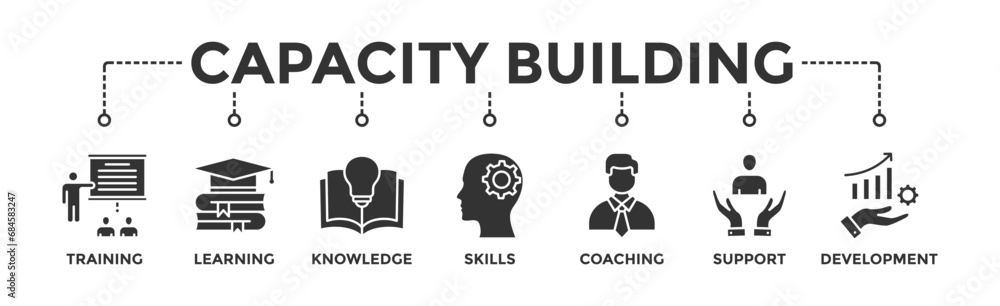 Capacity building banner web icon vector illustration concept with an ...
