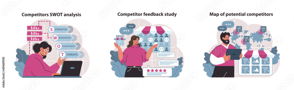 Competitive intelligence set. SWOT analysis detailing, customer ...