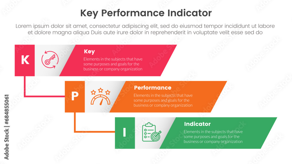 Vektorová grafika „kpi key performance indicator infographic 3 point ...