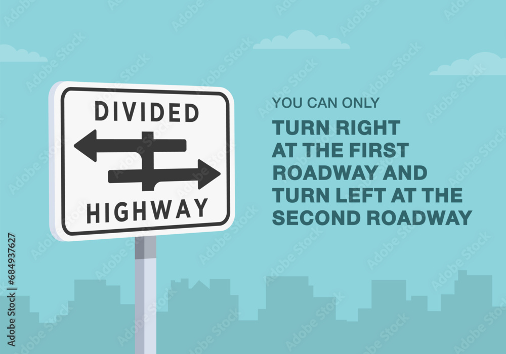 Safe driving tips and traffic regulation rules. Turn right at the first ...