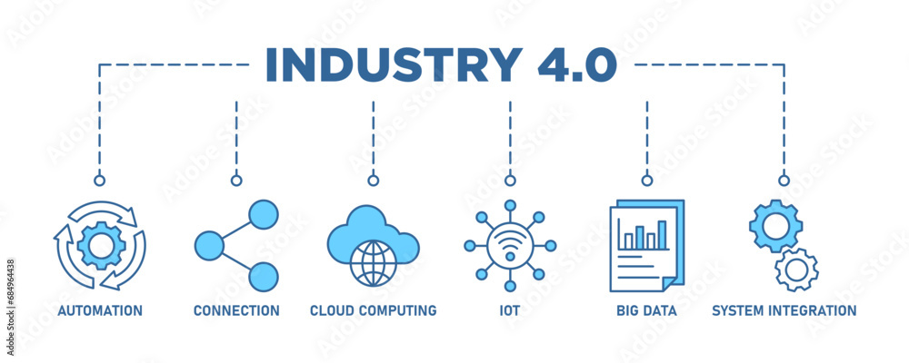 Industry 4.0 banner web icon vector illustration concept with icon of ...