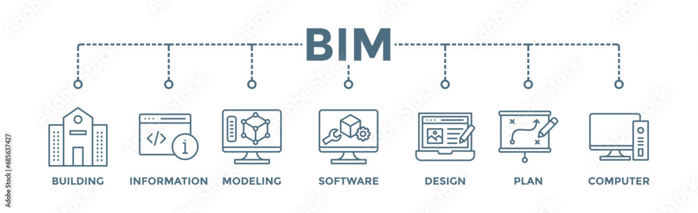 Vecteur Stock BIM banner web icon vector illustration concept for ...