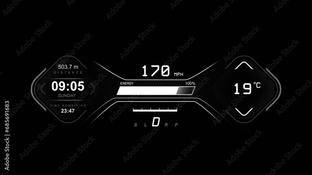 Car HUD dashboard. Futuristic car user interface HUD and Infographic ...