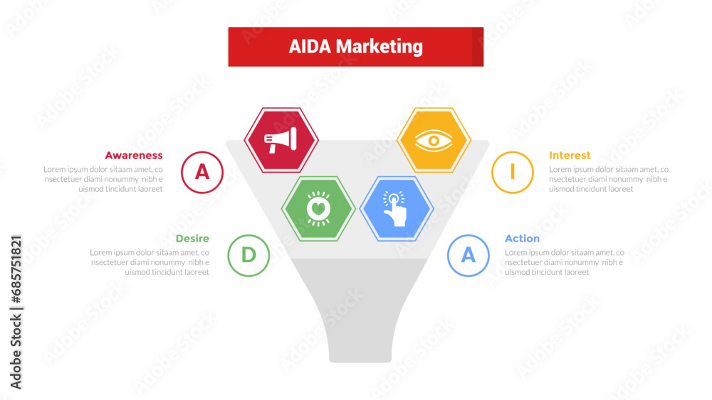 aida marketing funnel infographics template diagram with funnel and ...