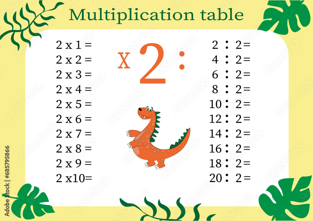 Multiplication table by 4 with a task to consolidate your knowledge of ...