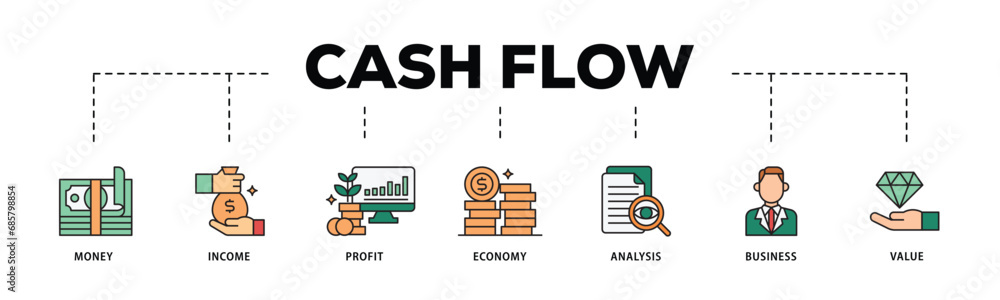 Cash flow infographic icon flow process which consists of money, income ...
