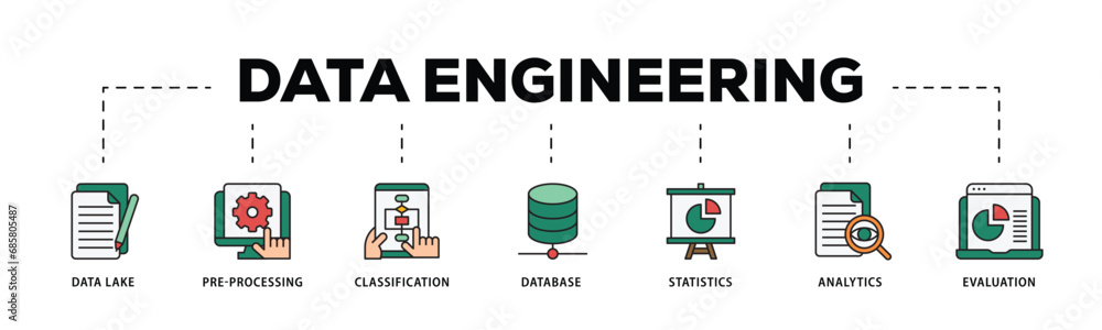 Data engineering infographic icon flow process which consists of data ...