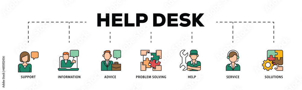 Help desk infographic icon flow process which consists of support ...