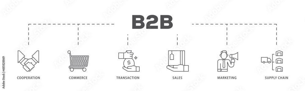 Vektorová grafika „Business plan infographic icon flow process which ...