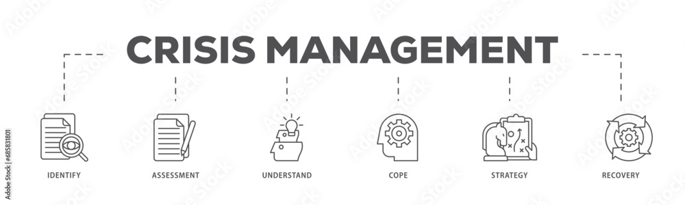 Crisis management infographic icon flow process which consists of ...