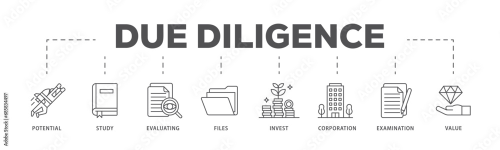 Due diligence infographic icon flow process which consists of potential ...