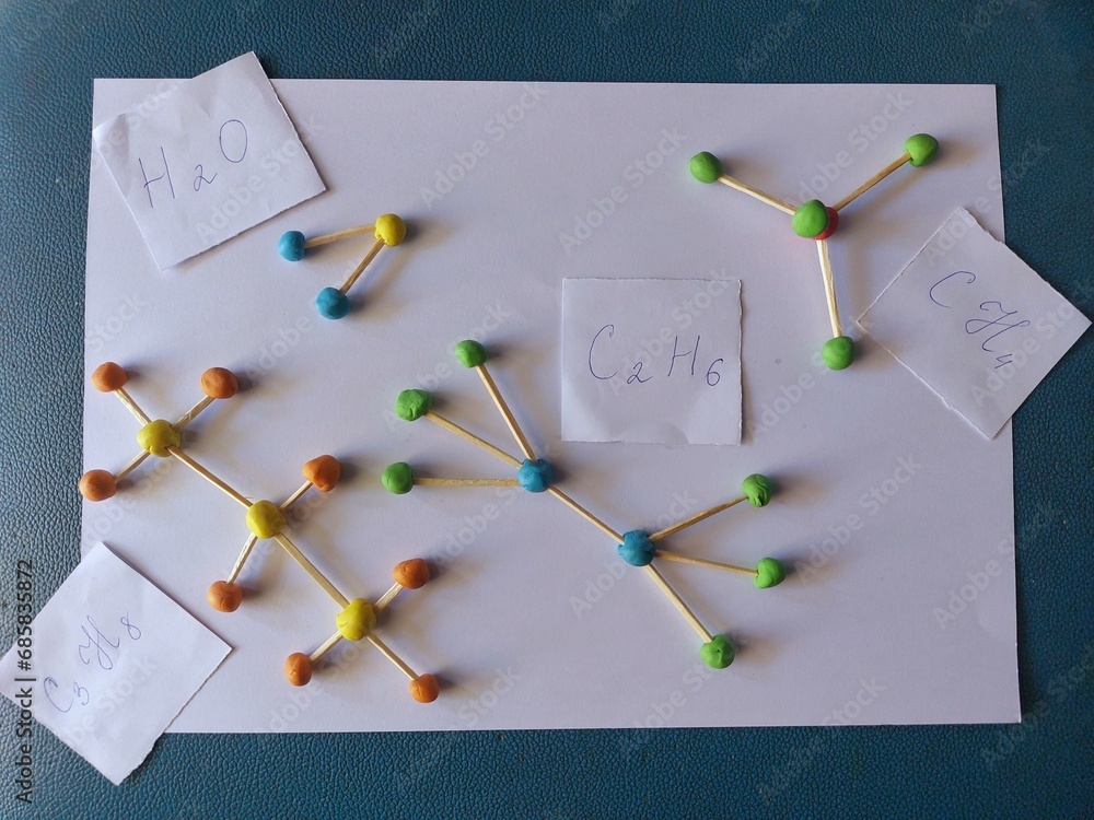 Plasticine molecules, structured formula, chemistry, chemical ...