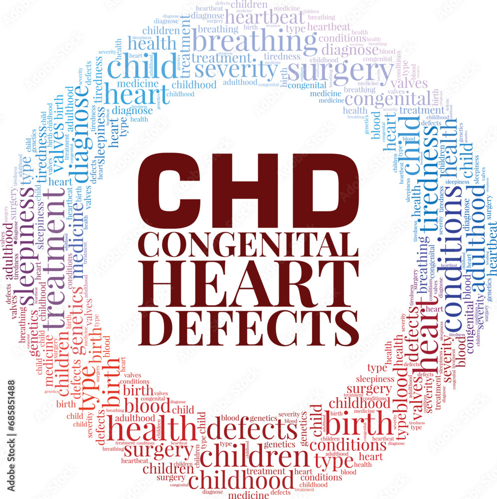 Poster CHD - Congenital Heart Defects word cloud conceptual design ...