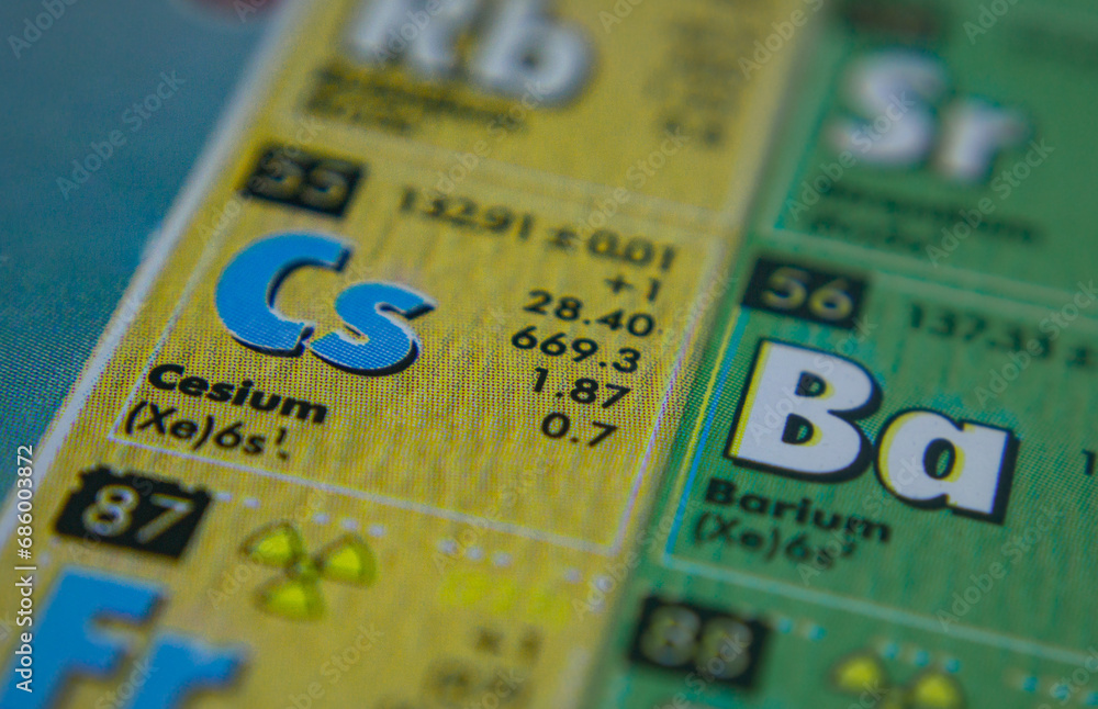 periodic table of element cesium Stock Photo | Adobe Stock
